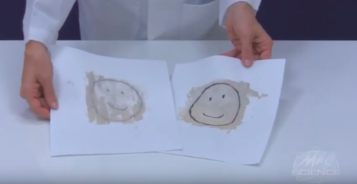 Fun Science Experiments To Try At Home With Kids - NOLA Family Magazine